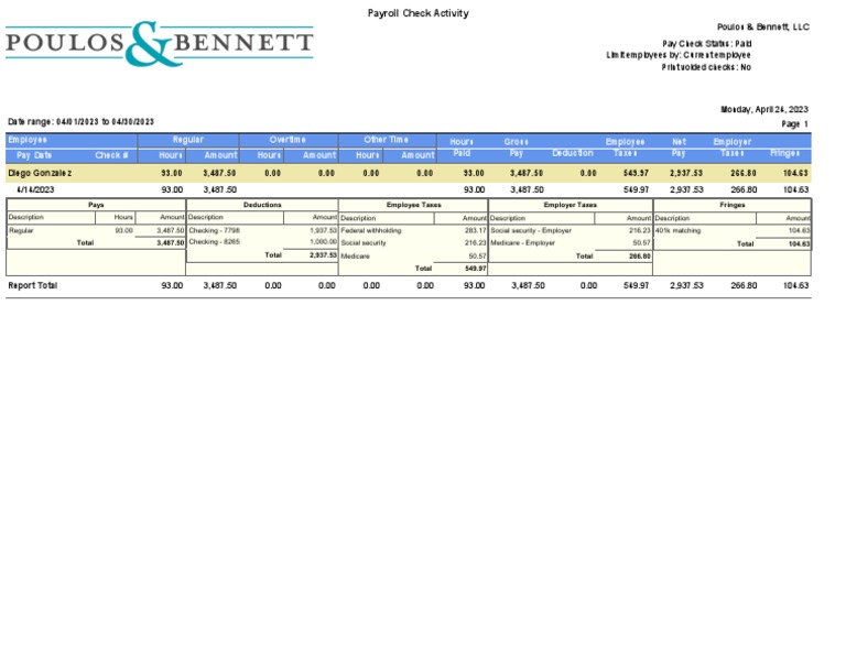 Payroll Check Summary for April 2023 | PDF
