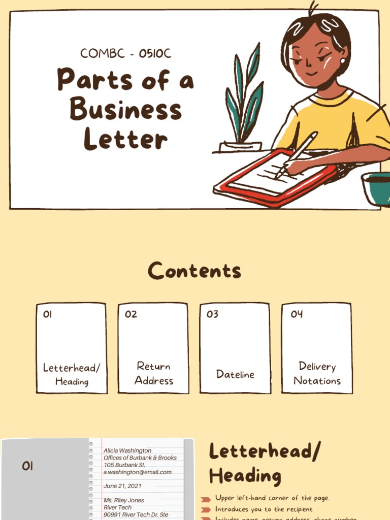 Letterhead - Heading, Return Address, Dateline, and Delivery Notations ...