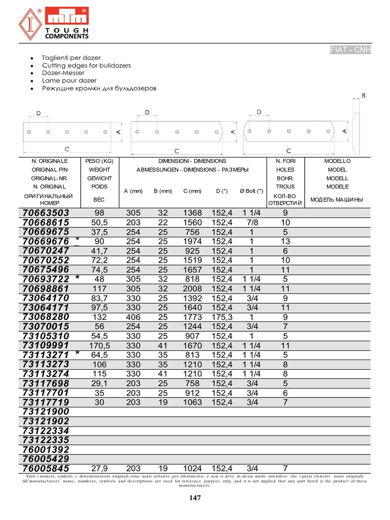 Catalogue CNH PDF | PDF