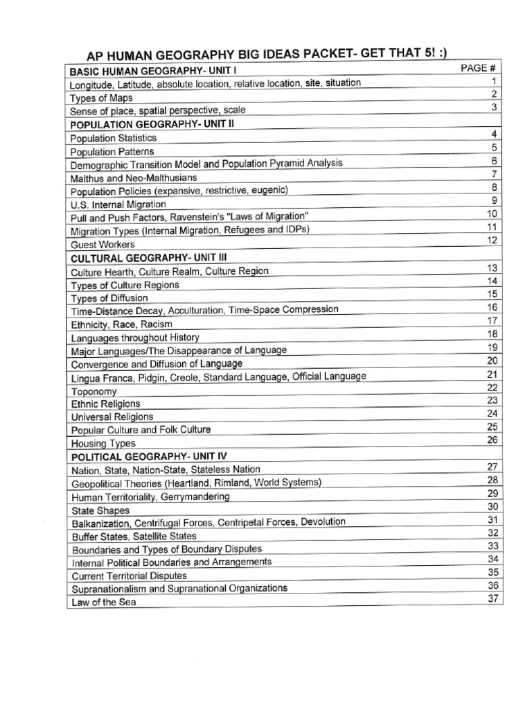 APHG Big Ideas | PDF