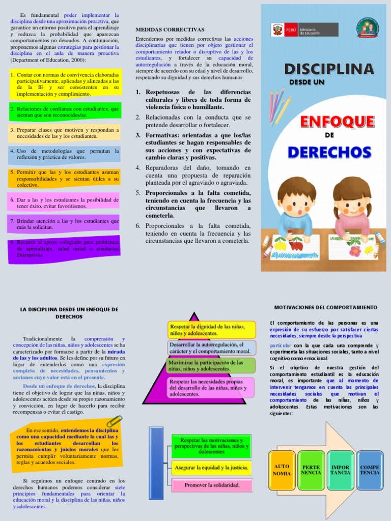 Estrategias Proactivas de Disciplina Escolar | PDF | Motivación ...