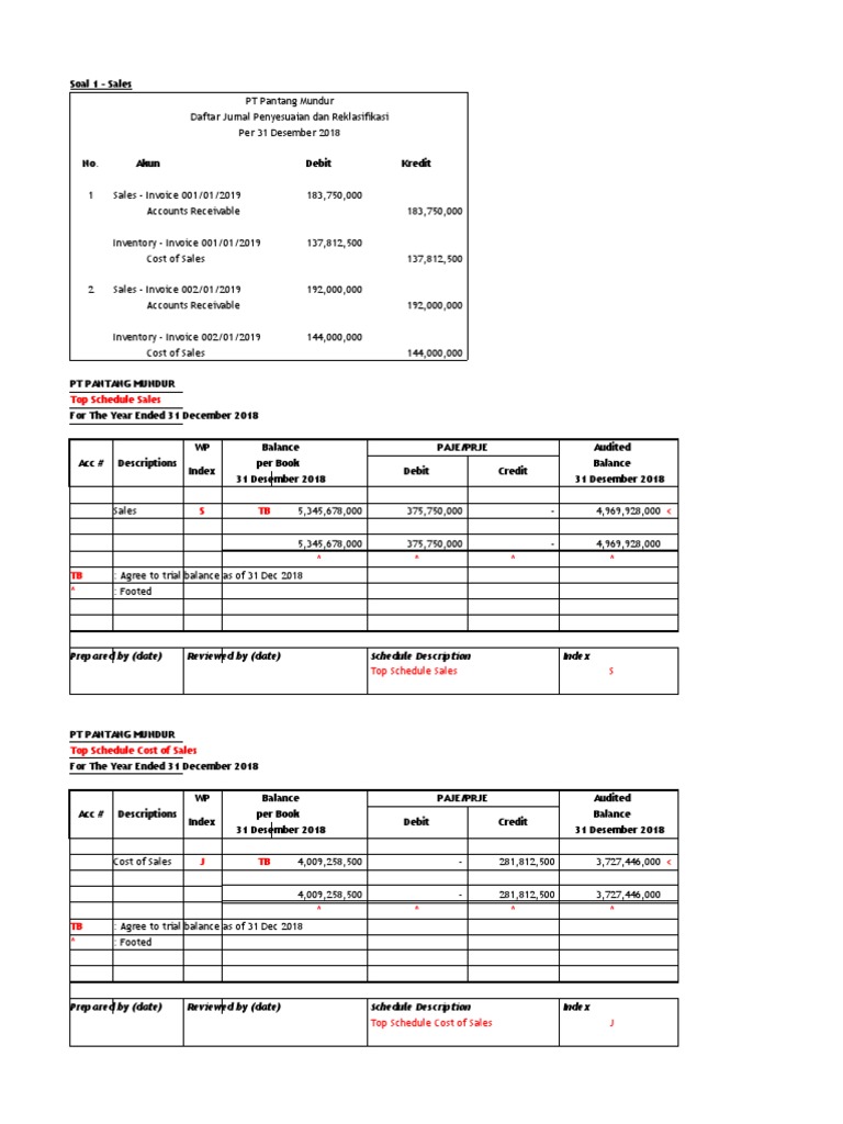jawaban Kuis I Aplikasi Audit Ganjil 2022-2023 - Kelas Selasa 16.00 ...
