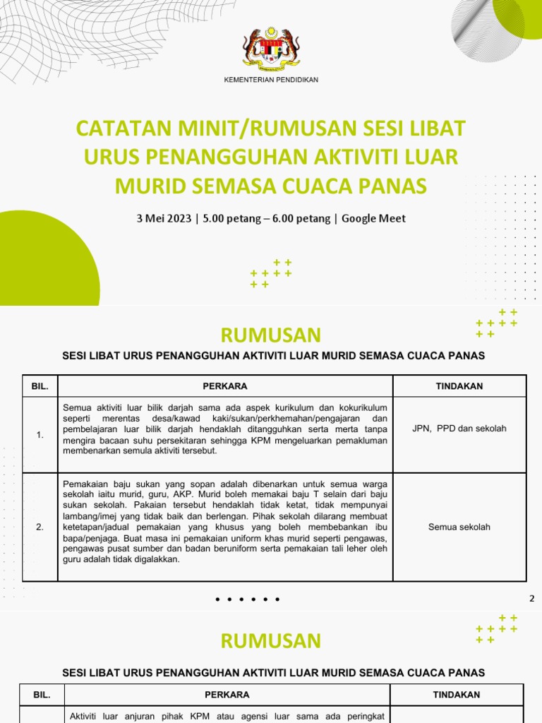 Musan SLU Cuaca Panas 3 Mei 2023 PDF | PDF