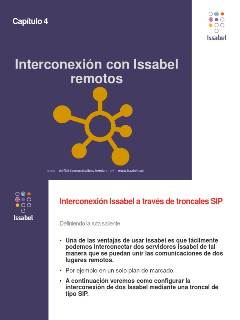Configuración SIP y DUNDi en Issabel | PDF