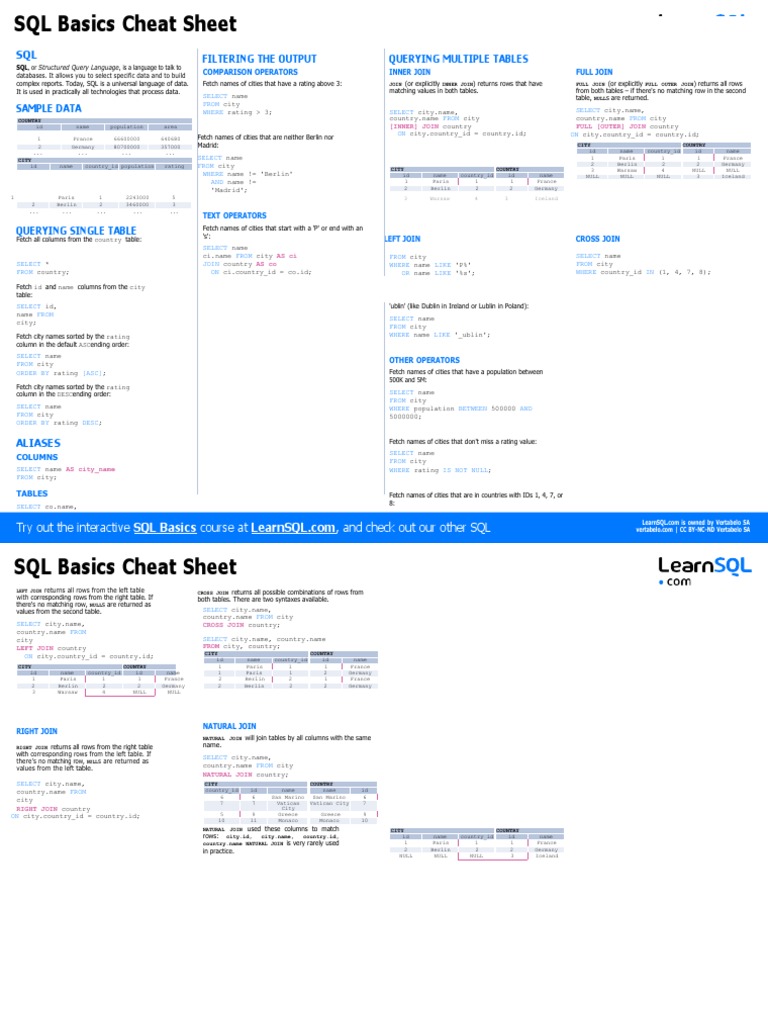 SQL Cheat Sheet 2 | PDF | Databases | Computer Science