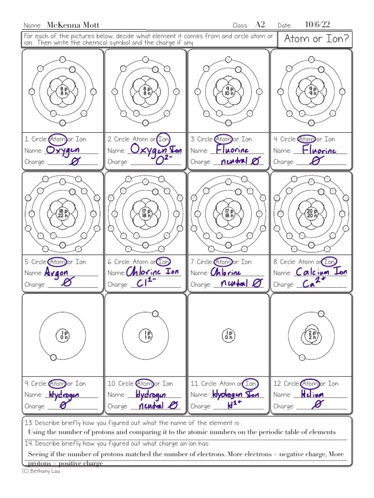 Atoms vs. Ions Identification Worksheet | PDF