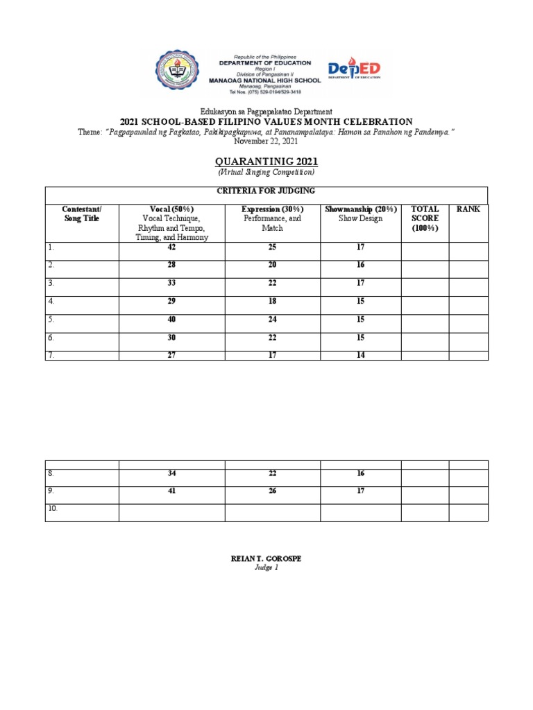 Values Month Celebration QuaranTinig Criteria | PDF