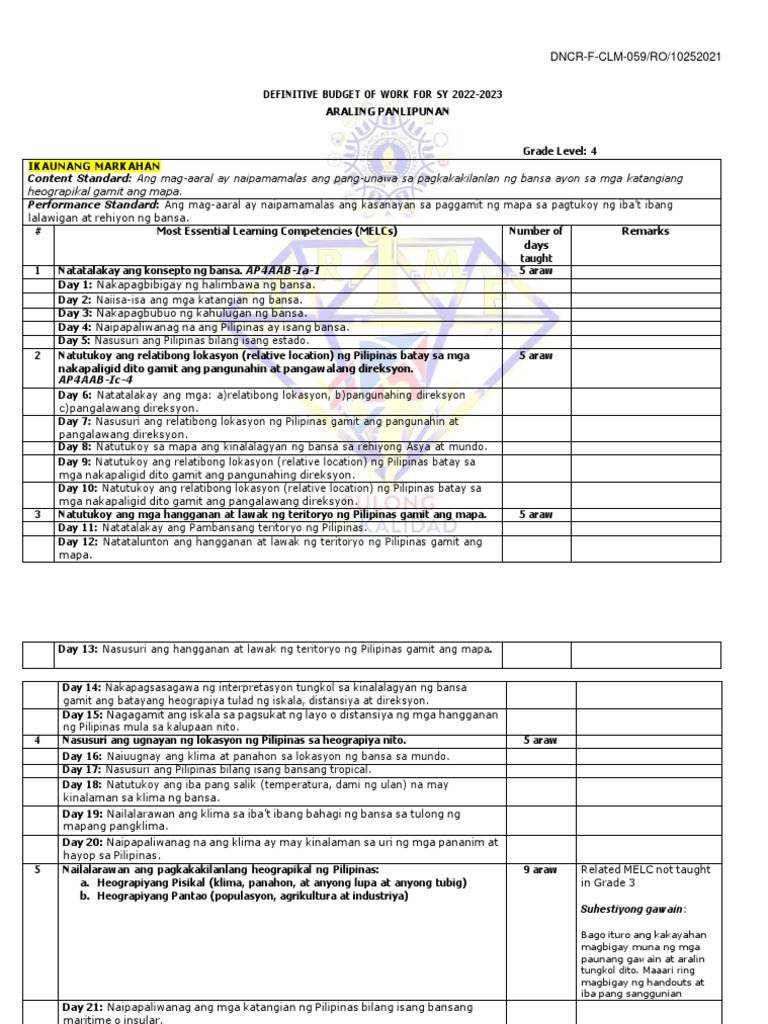 Ap Dbow Grade 4 PDF | PDF