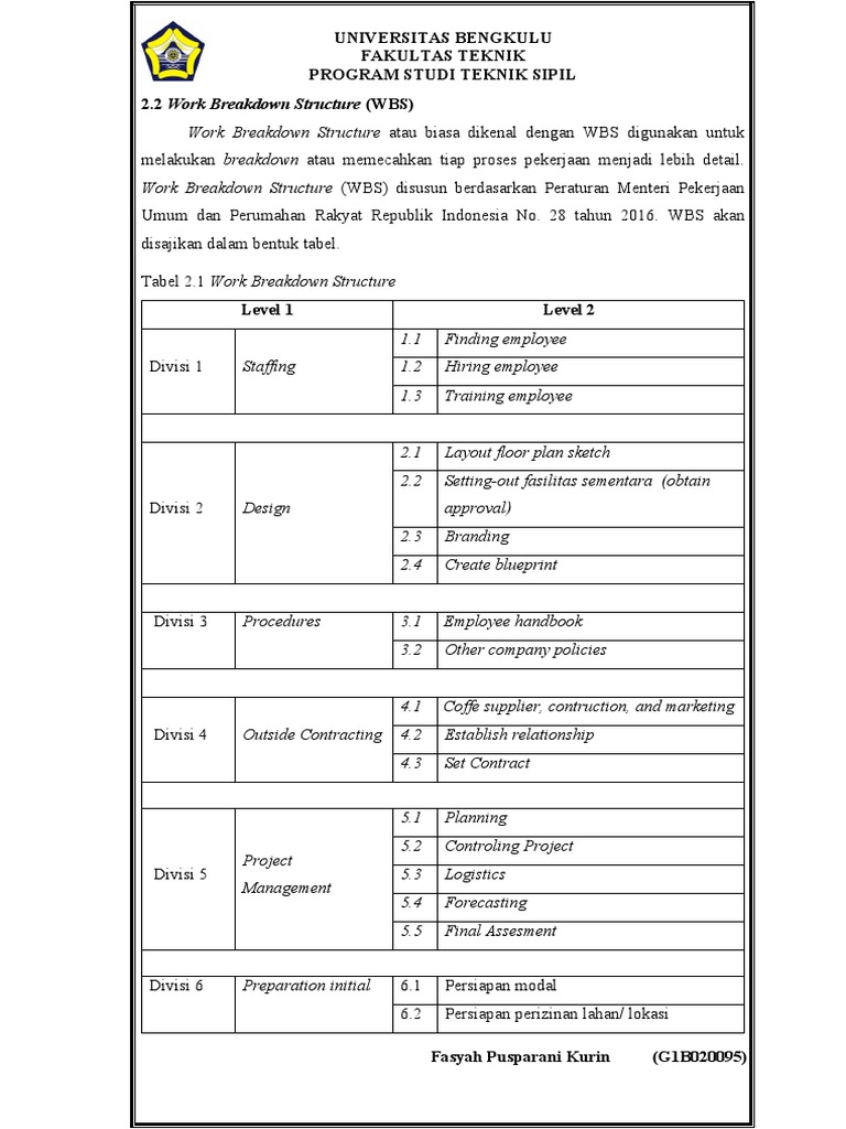 Work Breakdown Structure | PDF | Systems Engineering | Design