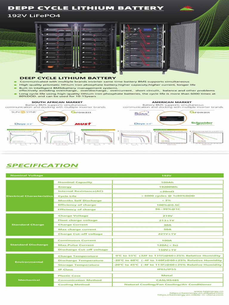 Datasheet-192V lithium battery.pdf | PDF