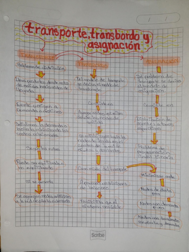 MAPA TRANSBORDO.pdf | PDF