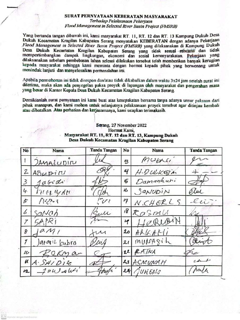 Surat Keberatan Warga.pdf | PDF