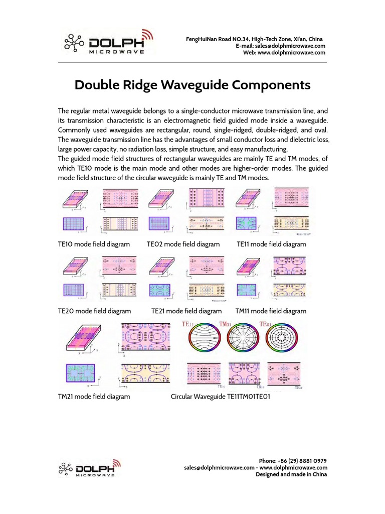 Double Ridge Waveguide Components | PDF | Waveguide | Microwave