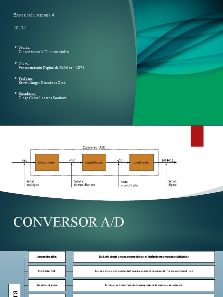 ExposicionSEM4.pptx | PDF