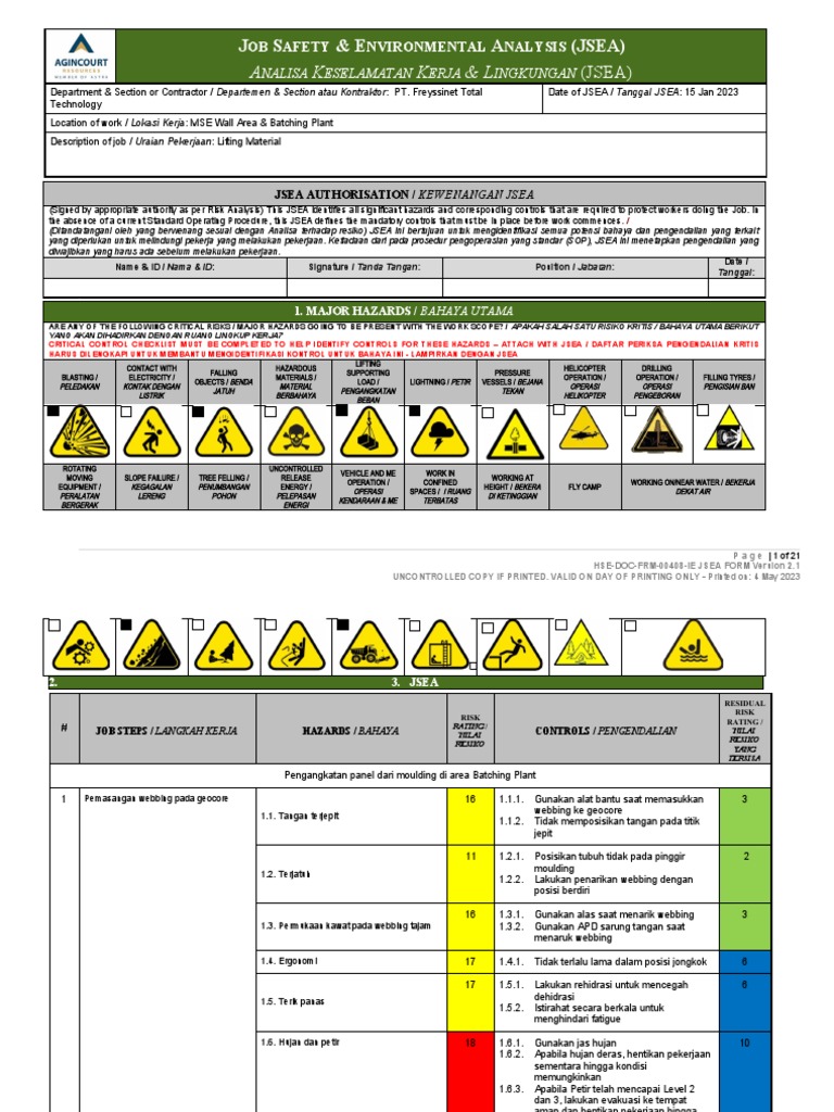 Analisis Keselamatan Kerja JSEA 2023 | PDF