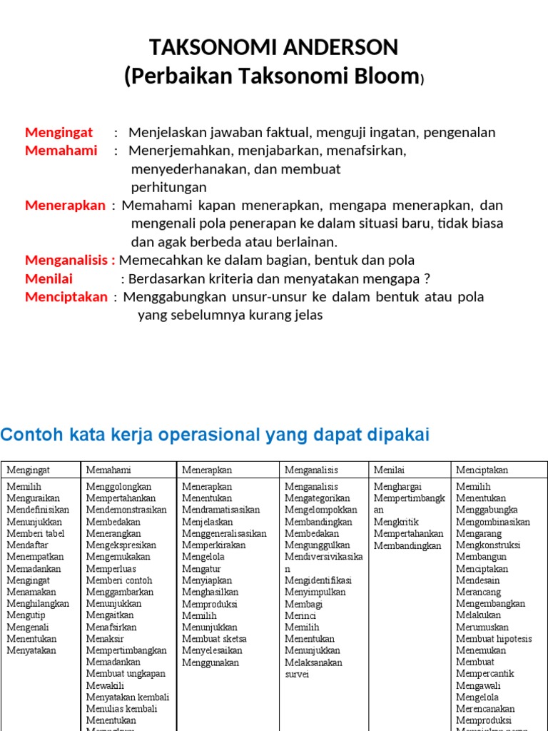 Taxonomi Anderson-Dikonversi | PDF