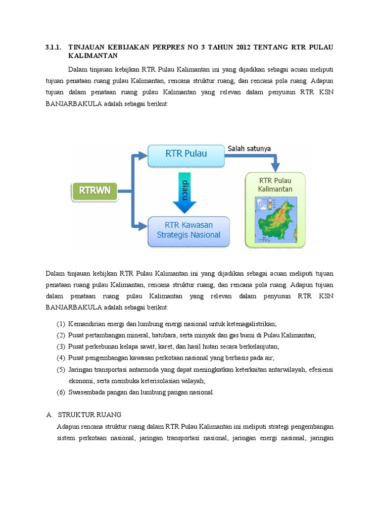 RTR Pulau Kalimantan | PDF