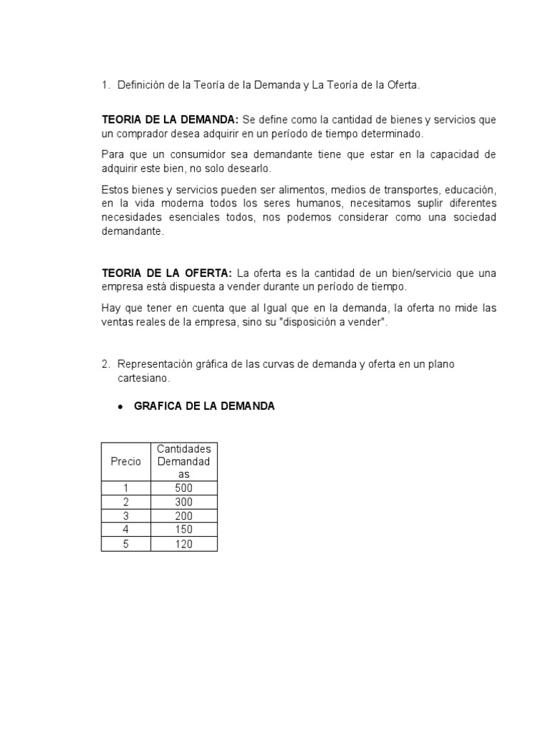 Definición de La Teoría de La Demanda y La Teoría de La Oferta | PDF