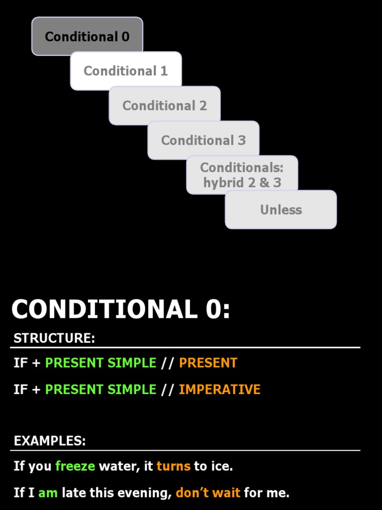 conditionals-intro.pdf | PDF