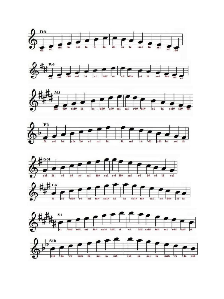 Escalas Saxofone | PDF