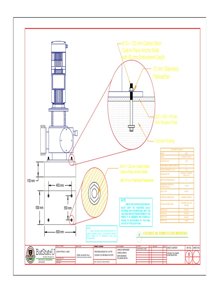 Coconut Oil Pumps Floor Mounting | PDF