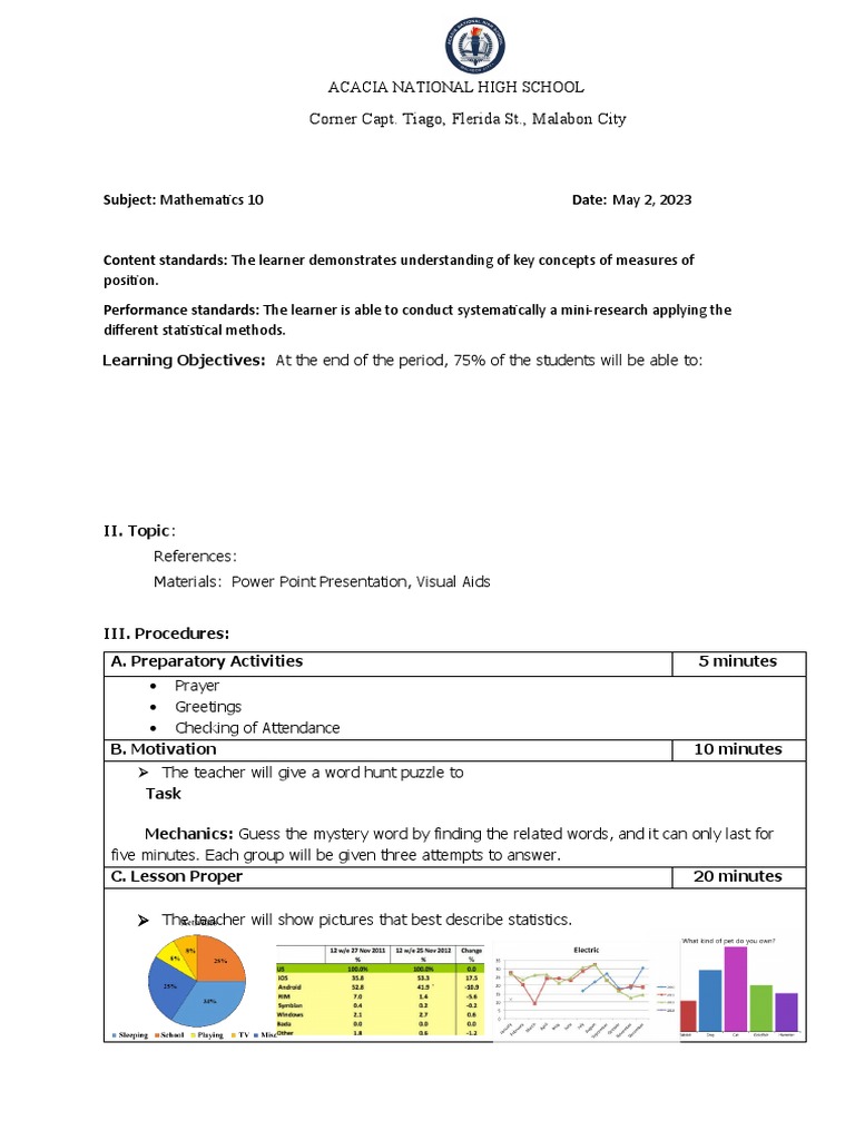 Lesson Plan Grade 10 | PDF