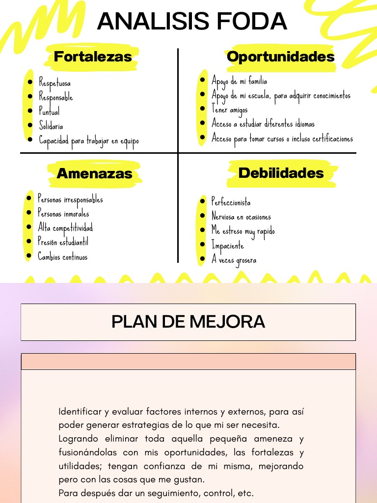 Grafico diagrama tabla analisis foda ilustrado creativo llamativo ...
