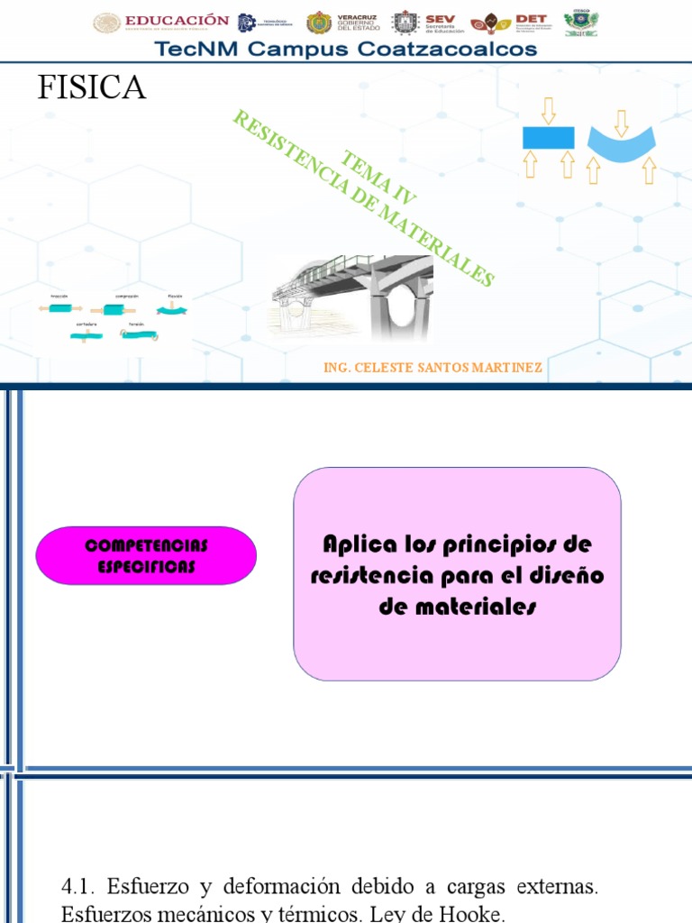Tema IV (Recuperado) Resistencia de Materiales | PDF | Deformación (ingeniería) | Viga (Estructura)
