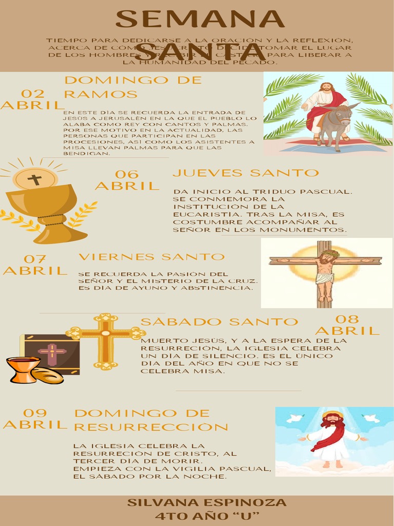 Infografía Semana Santa.pdf | PDF