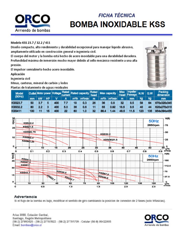 Modelo KSS INOXIDABLE.pdf | PDF