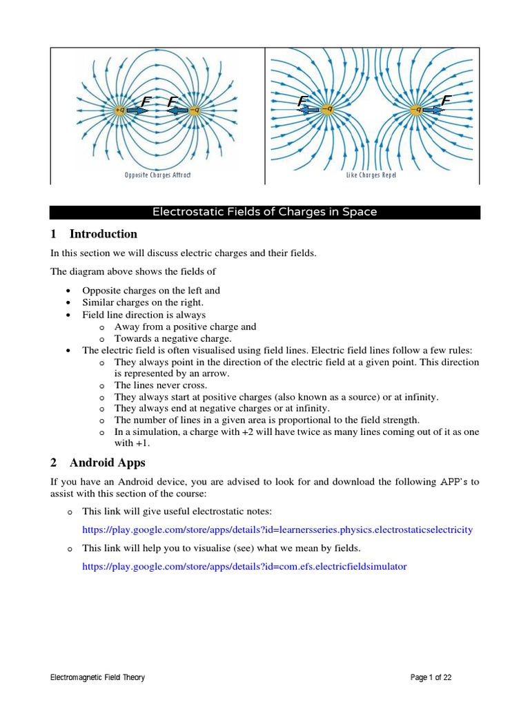 Electrostatic Fields and Coulomb's Law | PDF