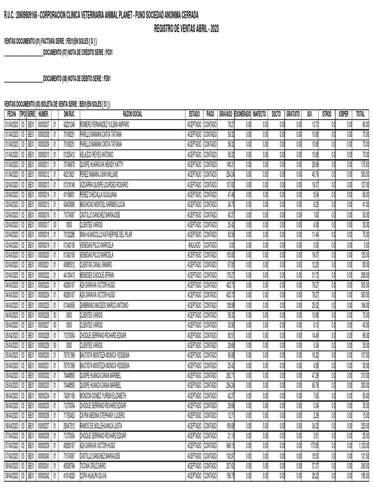 RegistroVentas - 2023 04 01 - 2023 04 31 PDF | PDF RegistroVentas - 2023 04 01 - 2023 04 31 PDF | PDF