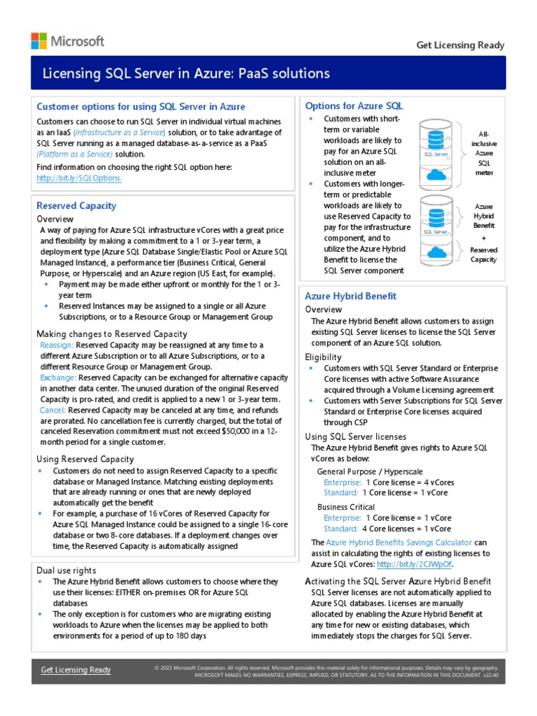 Licensing Sql Server In Azure Paas Solutions V2240 Pdf Pdf 
