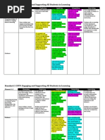 (SAMPLE) Career Guidance Program | PDF | School Counselor | Teachers
