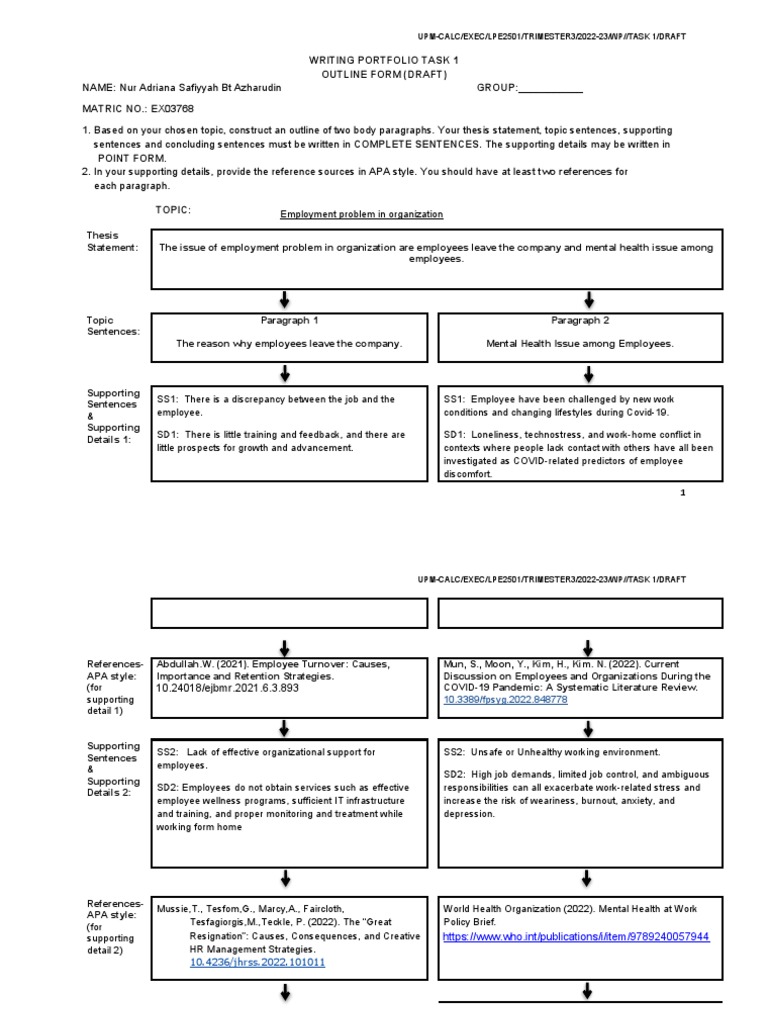 Lpe2501 Writing Portfolio Task 1 (Outline Form - Draft) | PDF