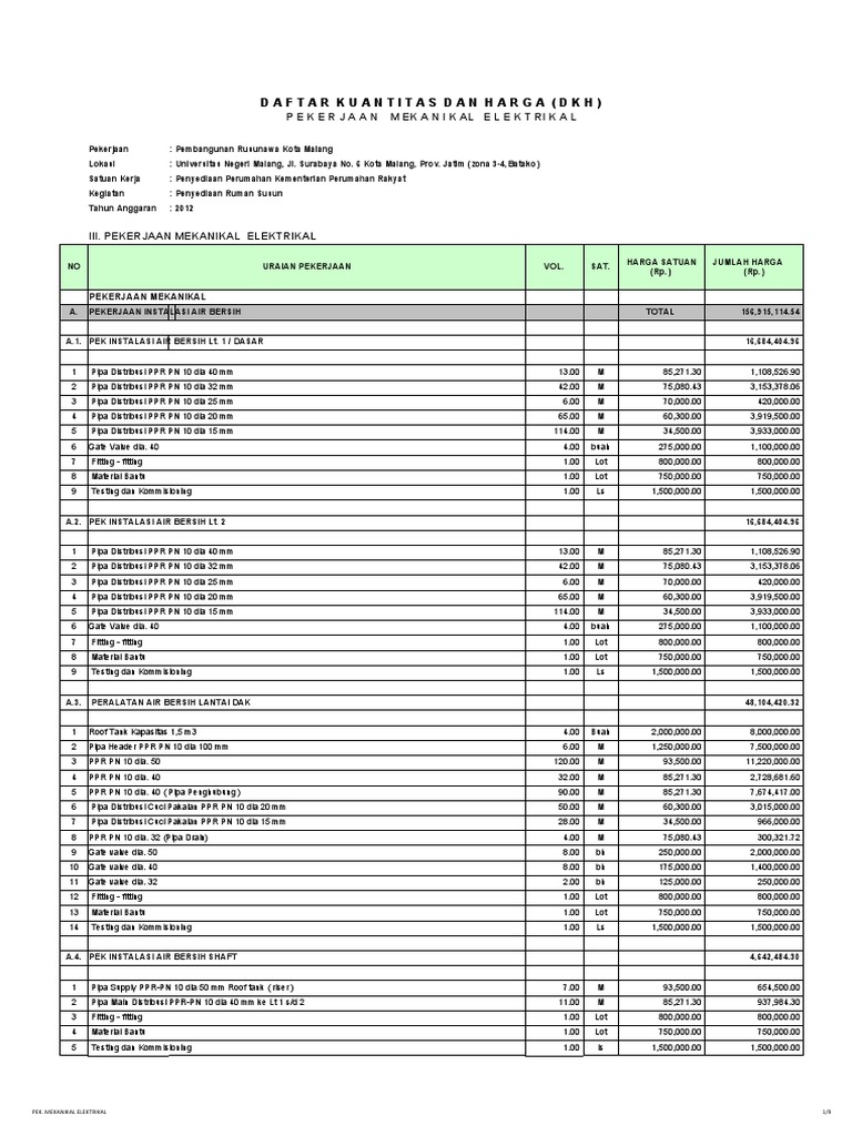 Rab Me Rusun Um | PDF | Gas Technologies | Building Engineering