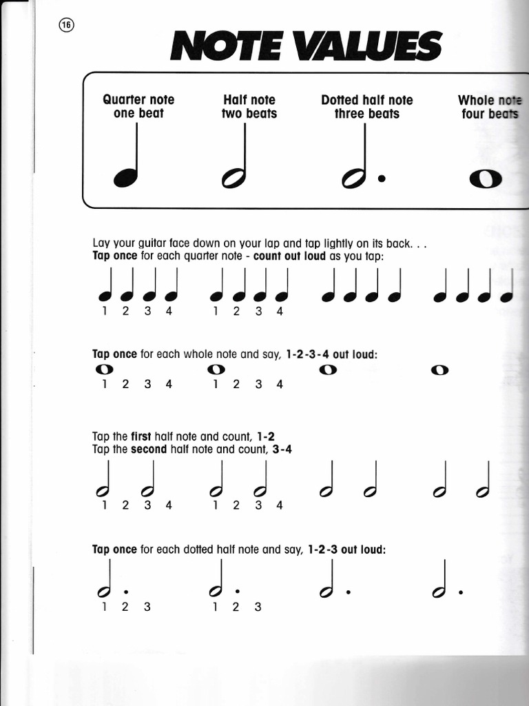 Guitar Book 1 Pdf Pdf