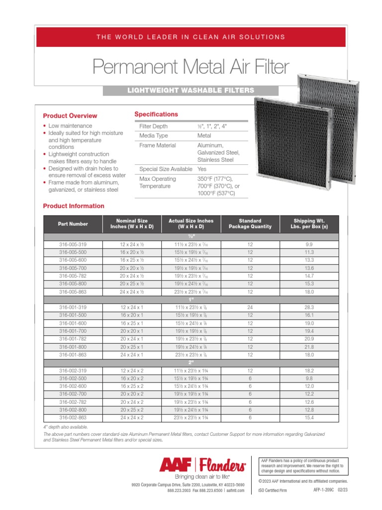 Permanent Metal - Data - Sheet - AFP 1 209B New PDF | PDF | Chemistry ...