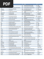 Student's Book - Hang Out 2 | PDF