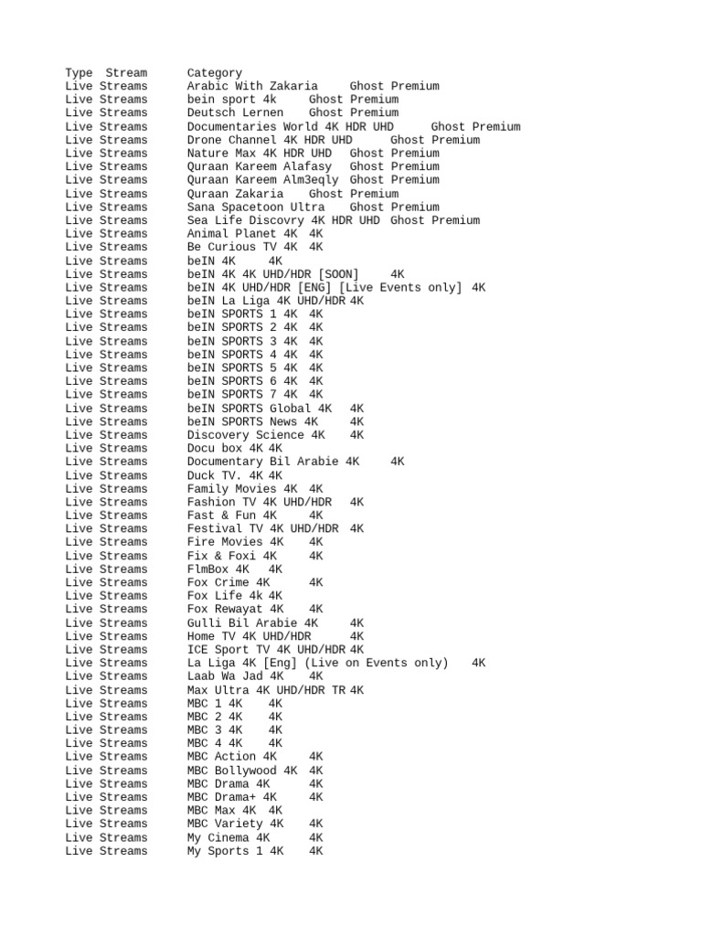 Stream List 20190819 | PDF