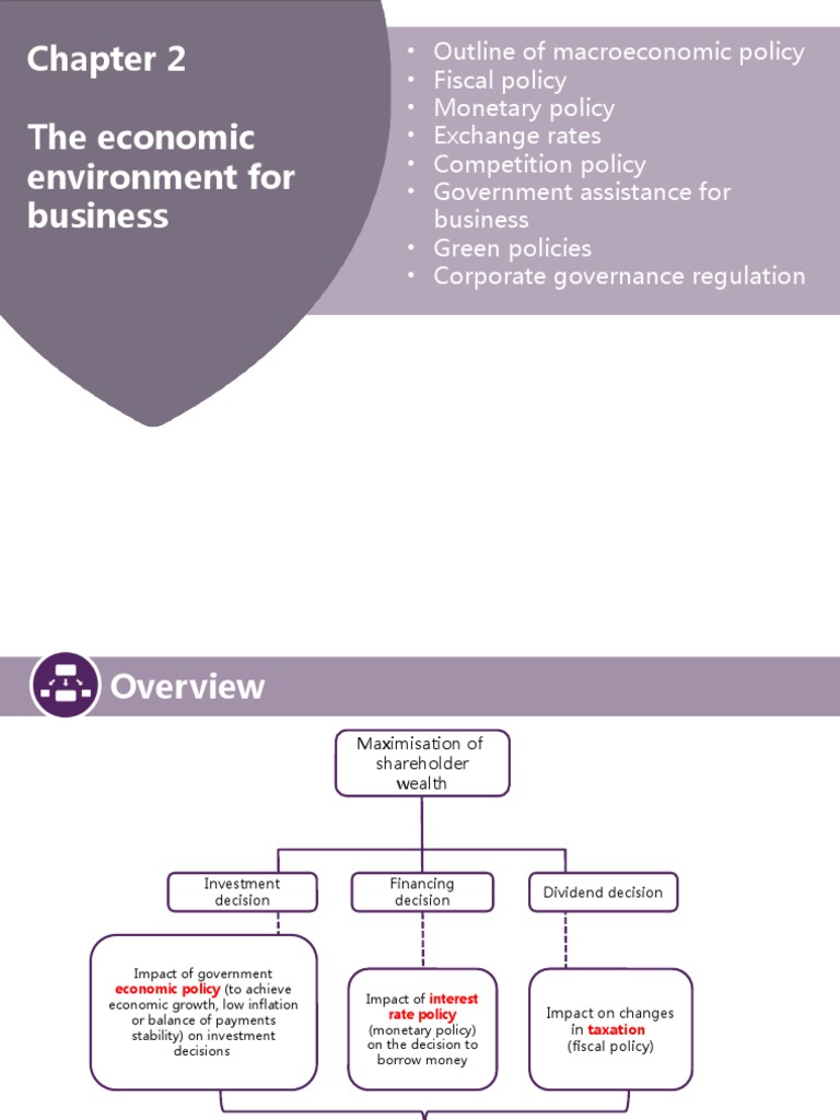 2-Financial Management - Chapter 2 | PDF