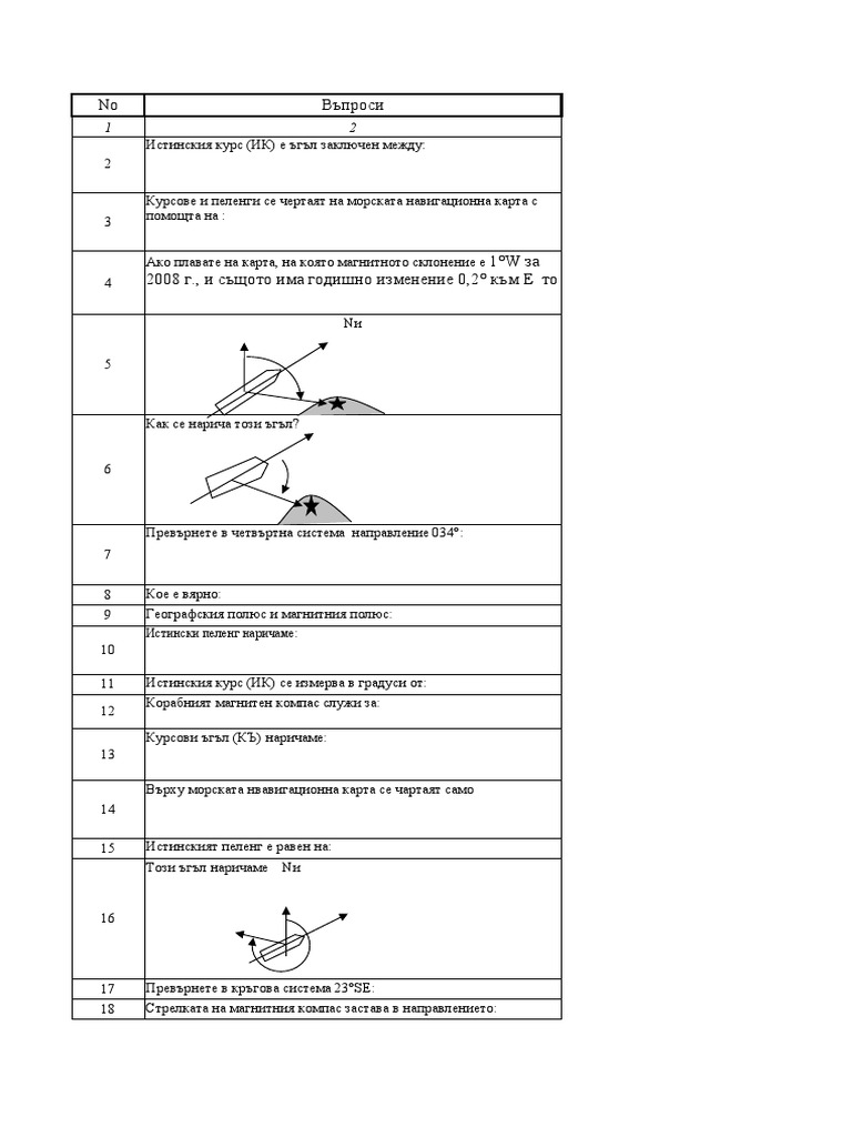 Nav-I-1-teory Training-2 | PDF