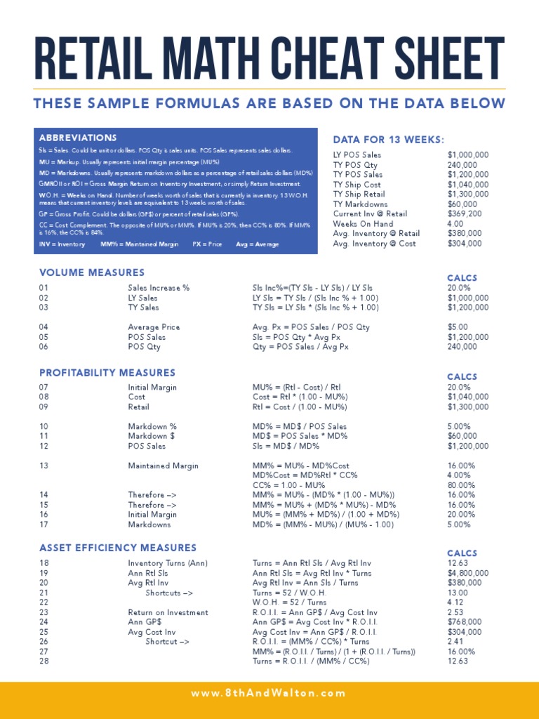 Retail Math Formulas Cheat Sheet | PDF | Business Process | Market ...