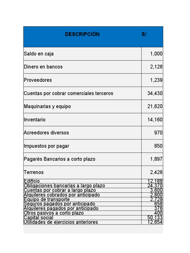 S10.s1 - Ejercicio - ESF - El Dorado Class SAC - 1928331056 | PDF