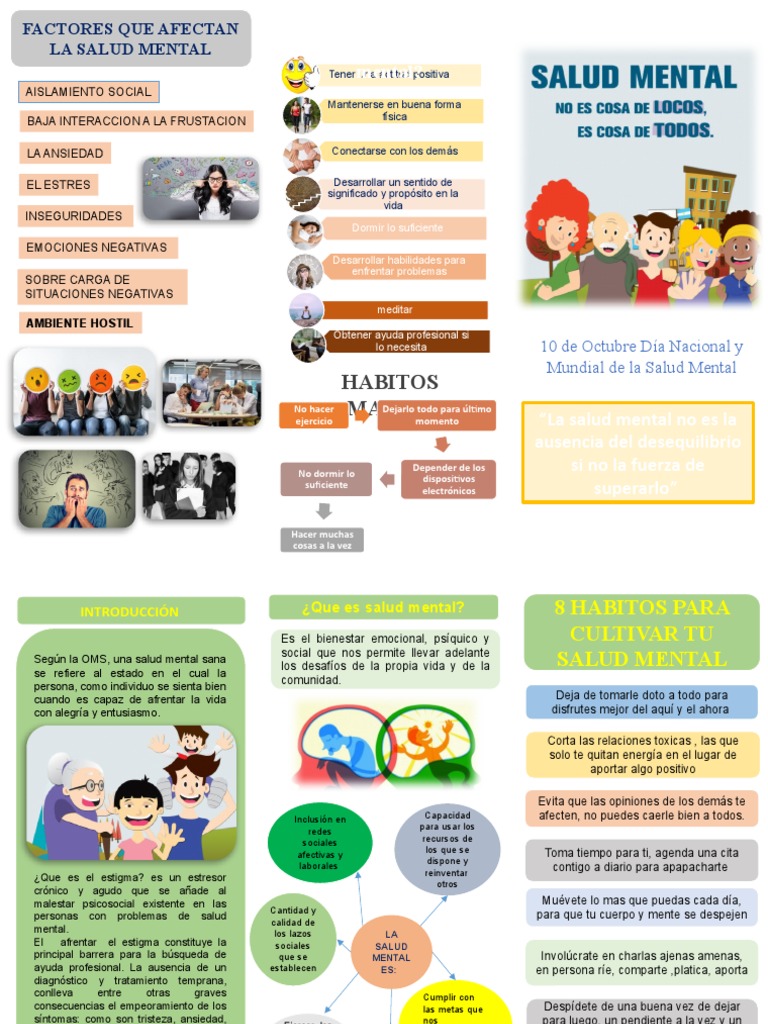 Triptico de La Salud 6 | PDF | Salud mental | Sicología