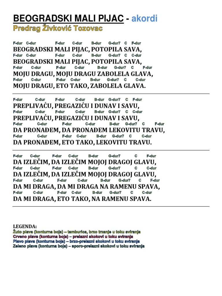 Predrag Zivkovic Tozovac - Beogradski Mali Pijac (Akordi) PDF | PDF