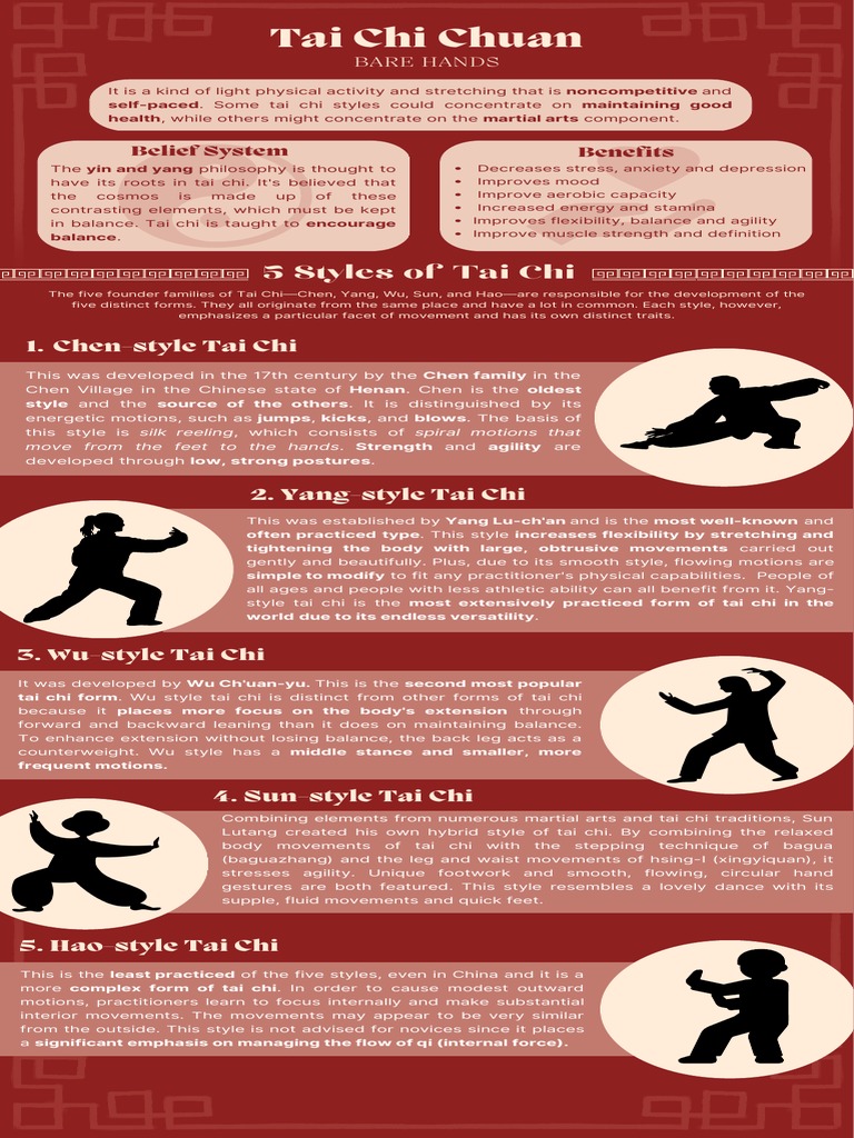 Tai Chi Chuan Infographic PDF | PDF
