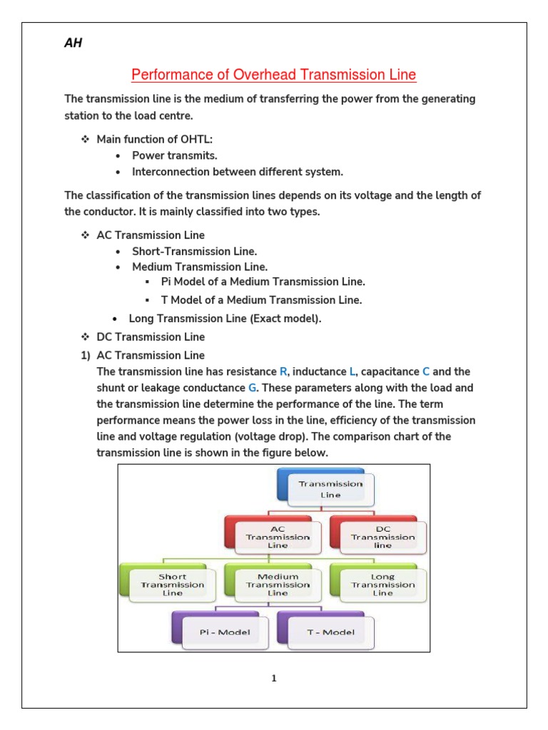 Transmission Line Modeling - Lab3 | PDF