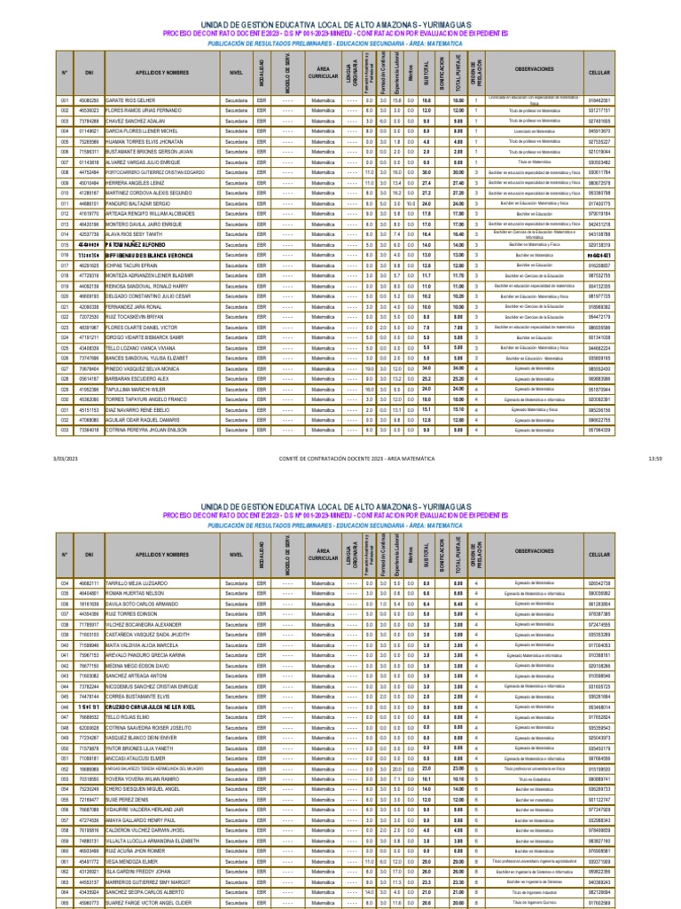 Comu 1075 20230303115745 018 PDF | PDF