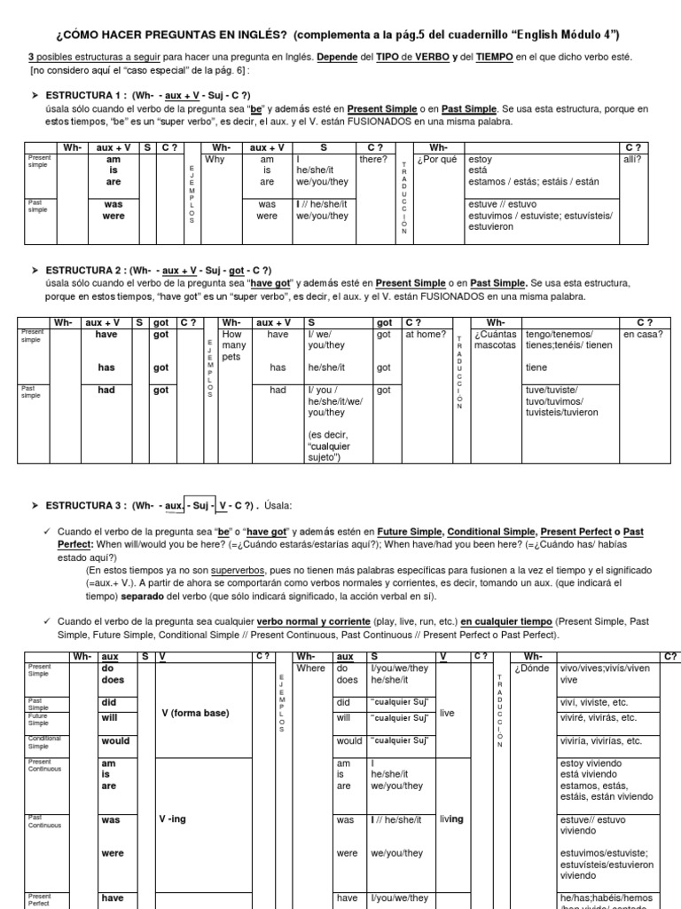 Cómo formular preguntas en inglés | PDF | Verbo | Lingüística